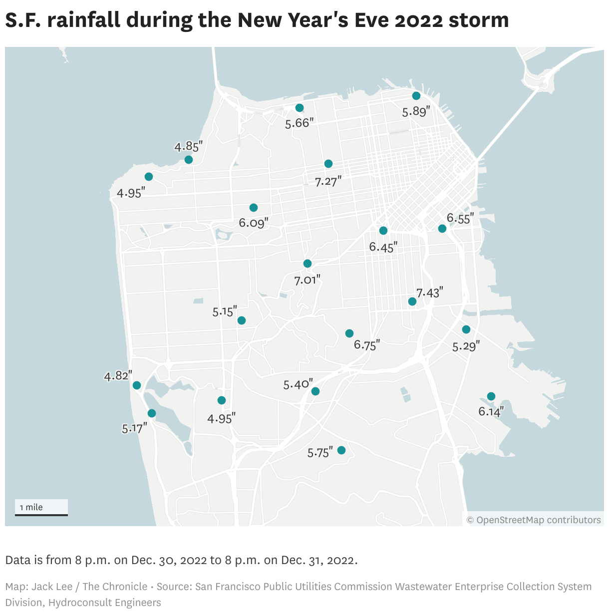 California 2023 weather: Bomb cyclones, atmospheric rivers, hurricane