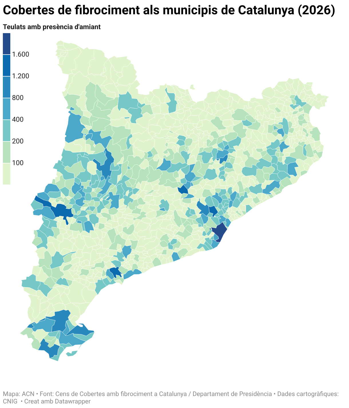 El único municipio de Catalunya sin techos de amianto está en Tarragona