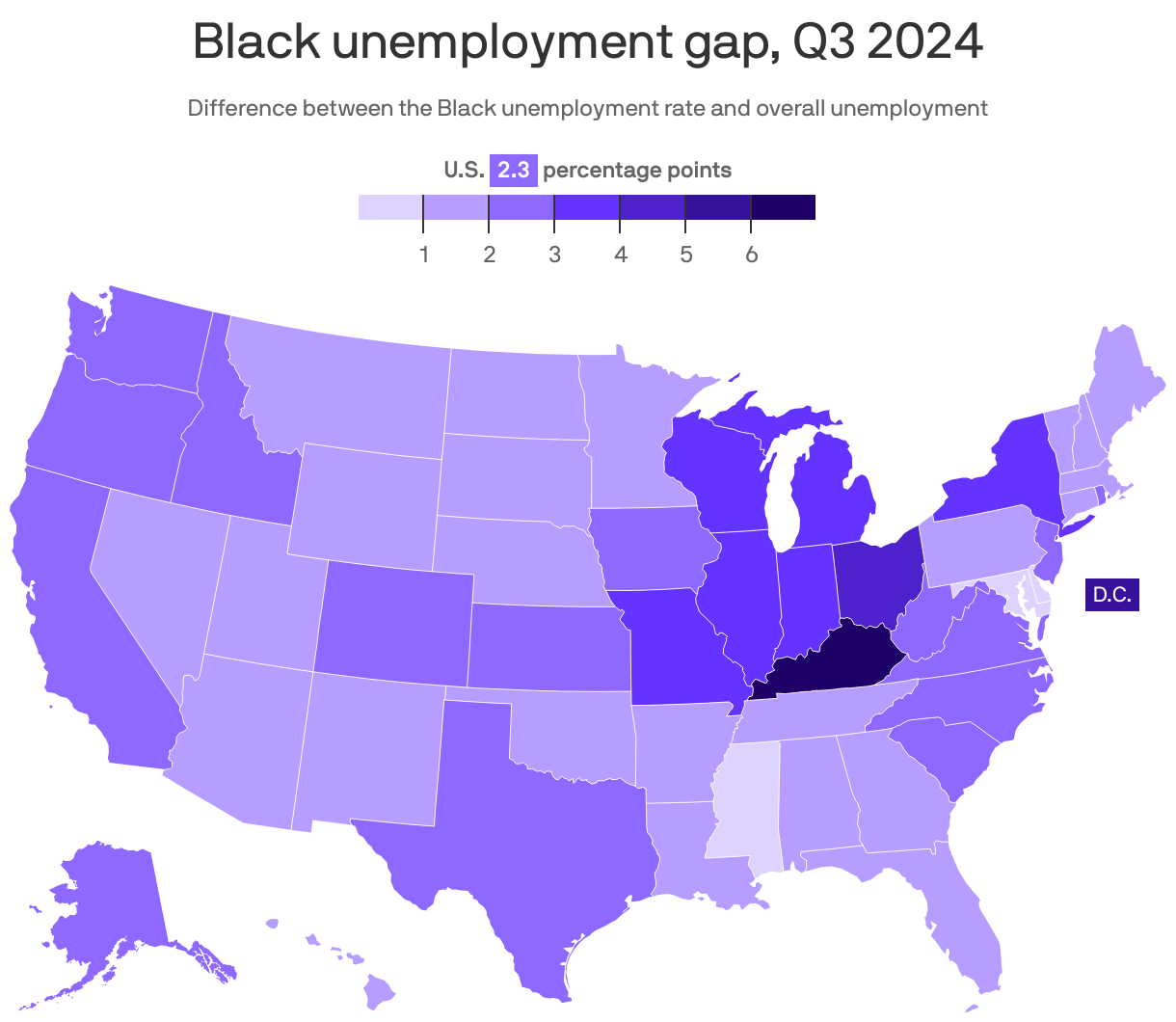 The economic state of Black America, charted