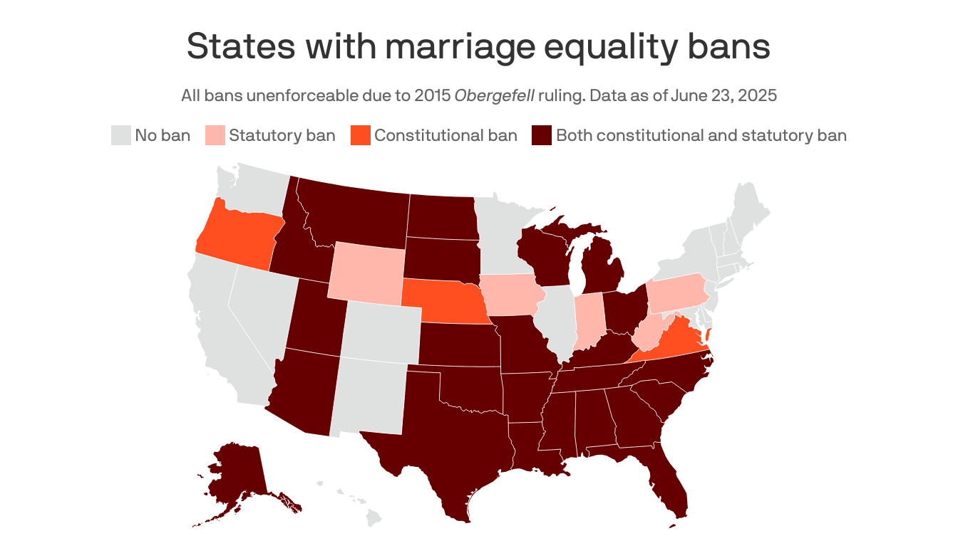 A decade of marriage equality - Axios Phoenix