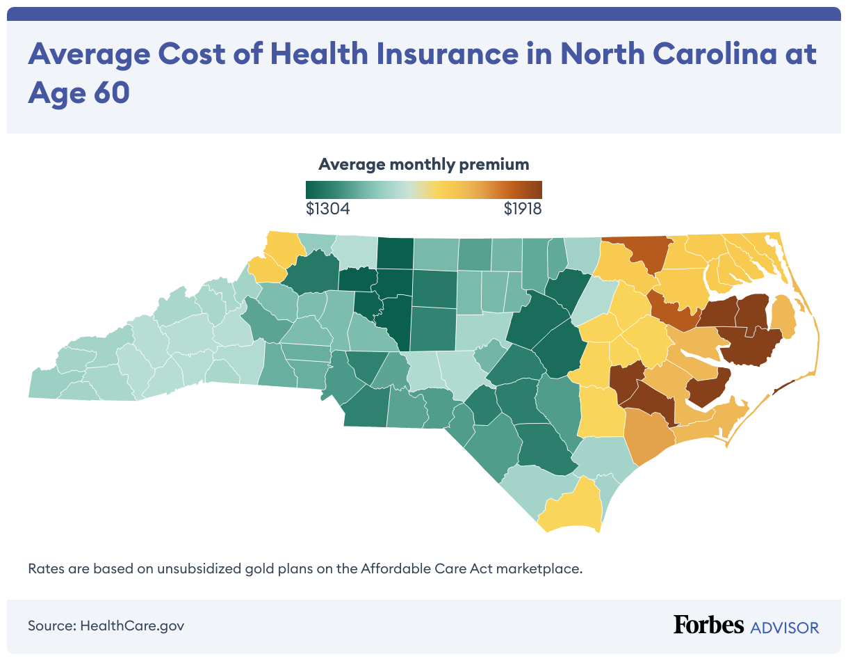 Best Health Insurance in North Carolina In 2025 – Forbes Advisor ...