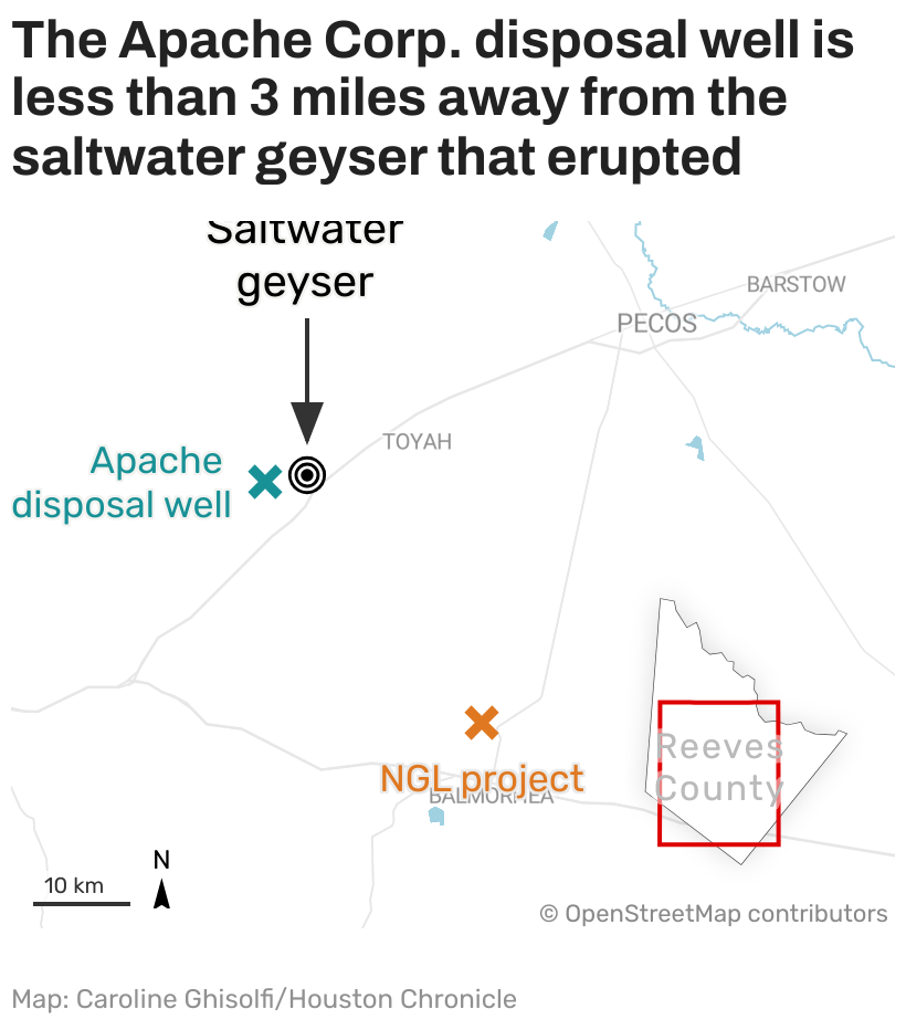 Who’s to blame for the geyser still erupting in West Texas?