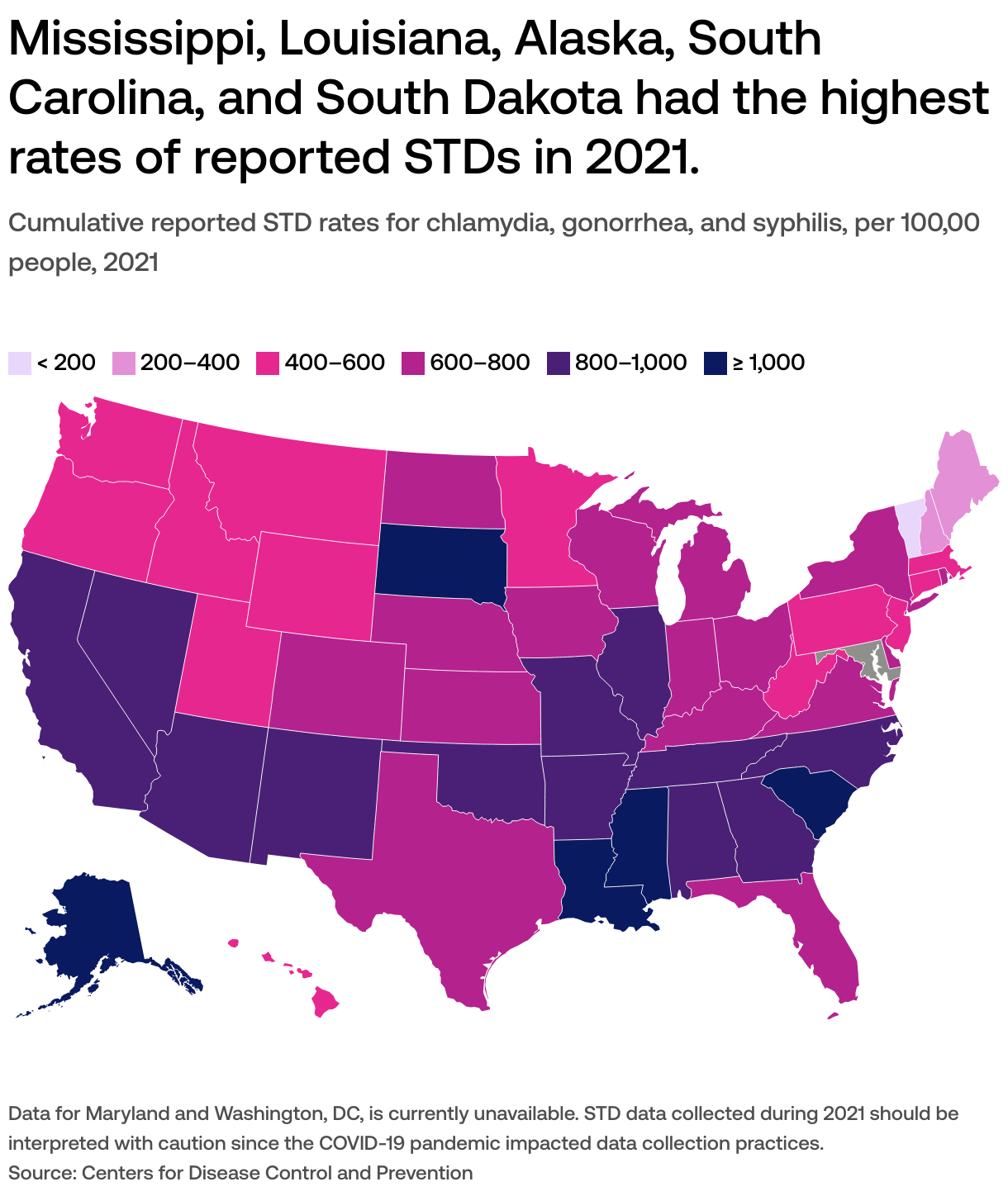 How Common Are STDs In The US How Common Are STDs In The US