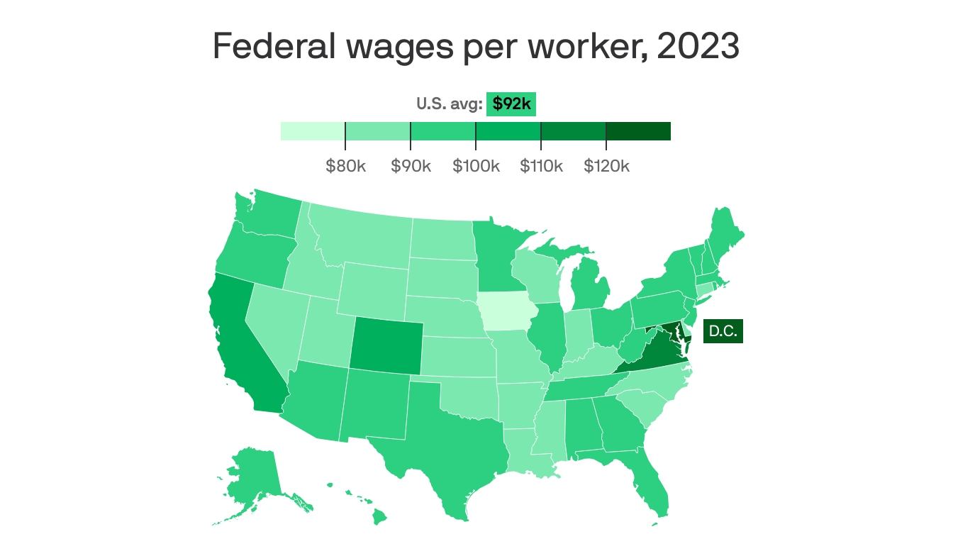 Mapped: Federal employee pay - Axios Des Moines