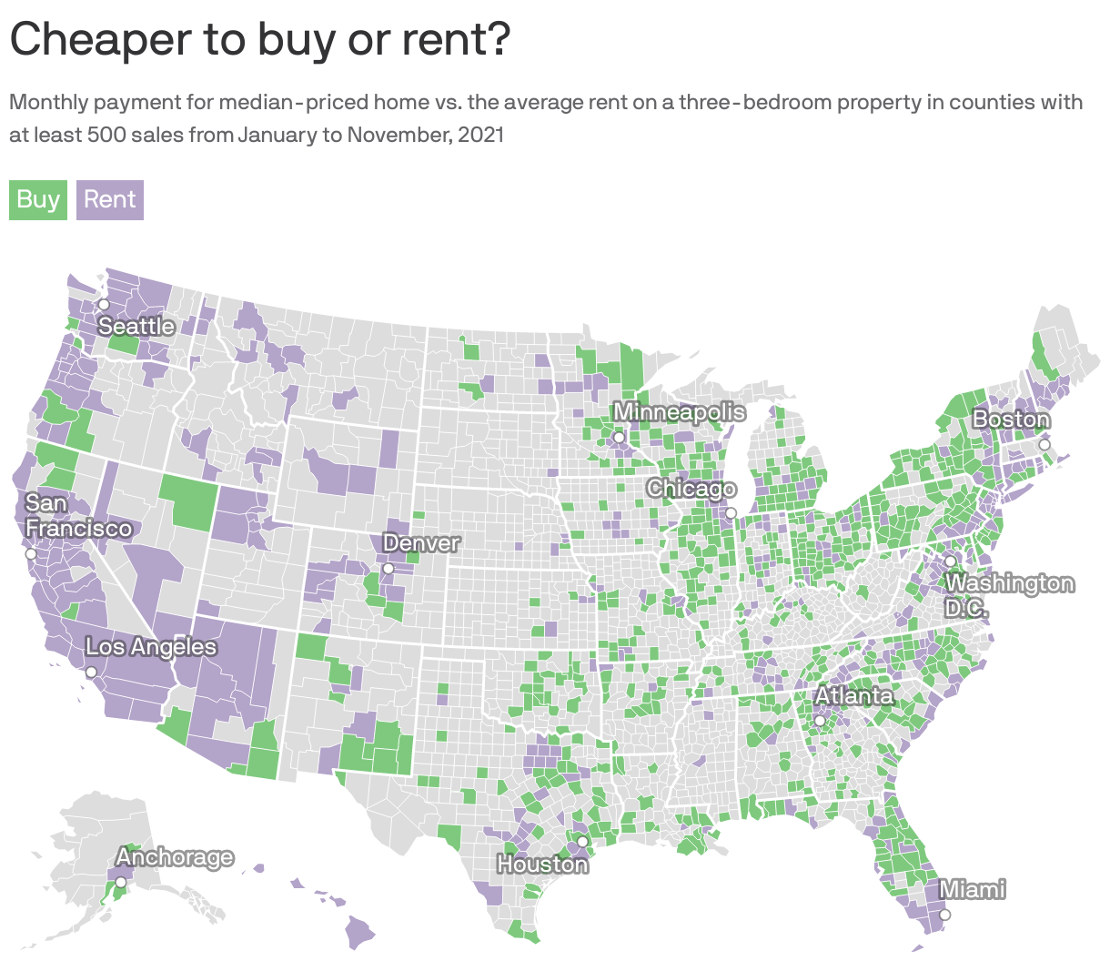 Owning is cheaper than renting in much of the U.S.