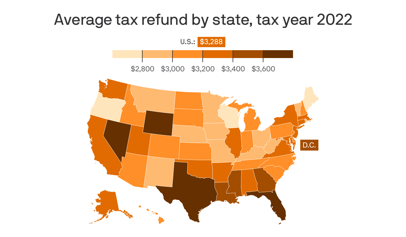 Massachusetts tax refunds: 2.3M issued in 2022 - Axios Boston