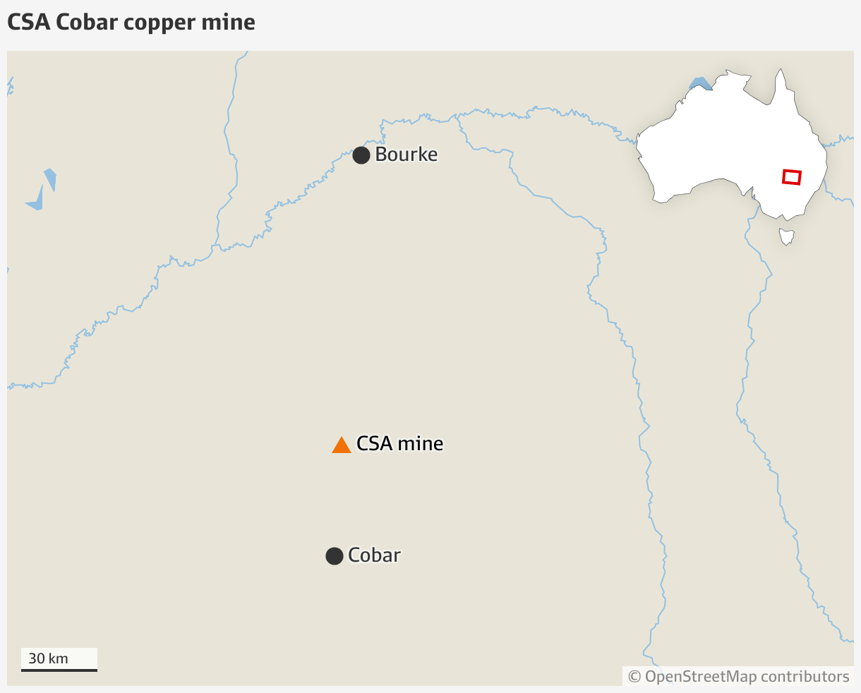 MAC ASX: Copper is soaring. So why is MAC’s CSA Mine going cheap?