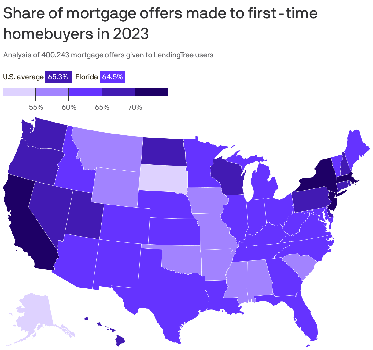Charted: Mortgage offers to first-time buyers - Axios Miami