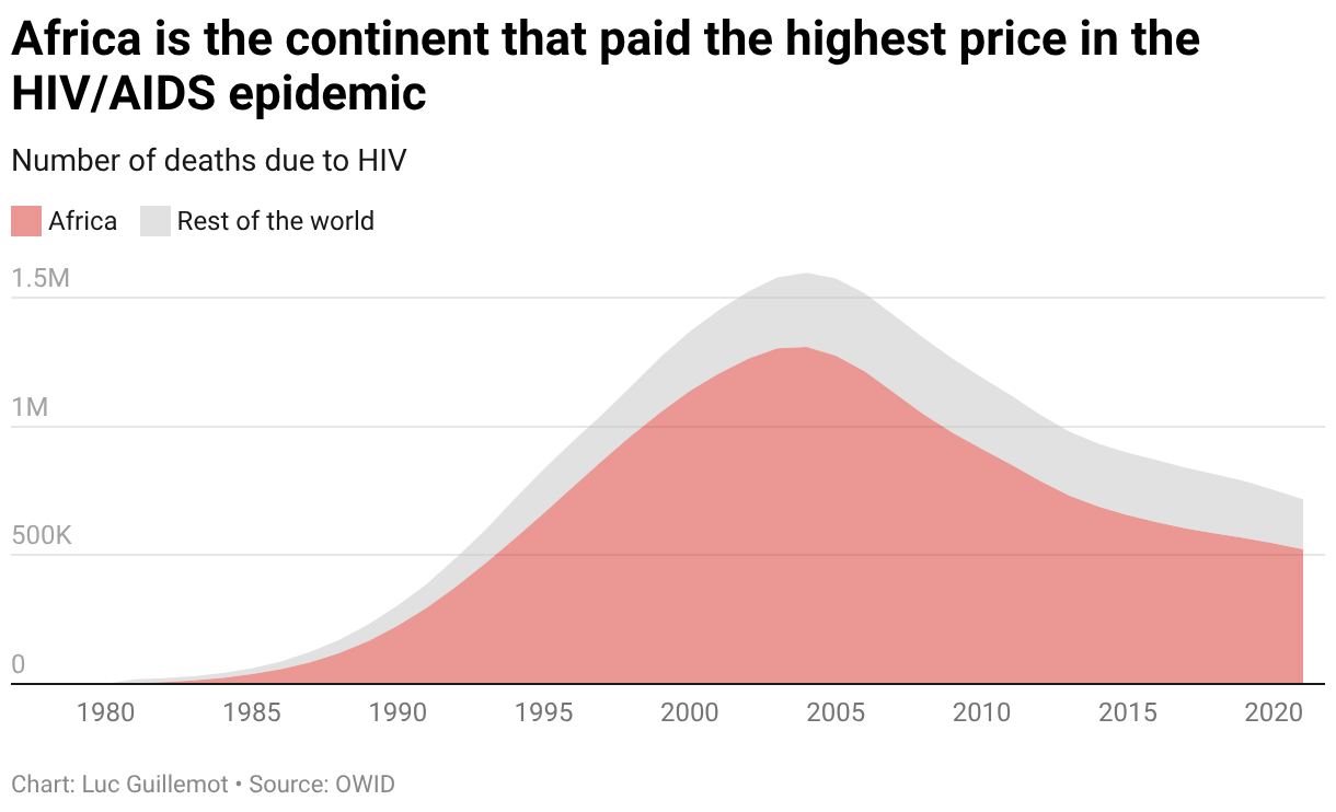 A history of the HIV epidemic | Datawrapper Blog