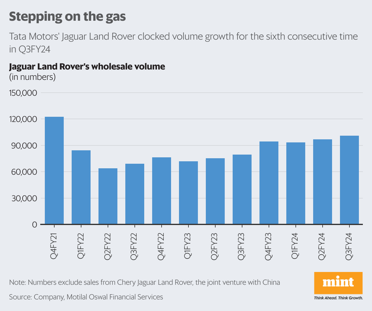 Chart beat: 2023’s top performing Nifty stock kicks off new year with a ...