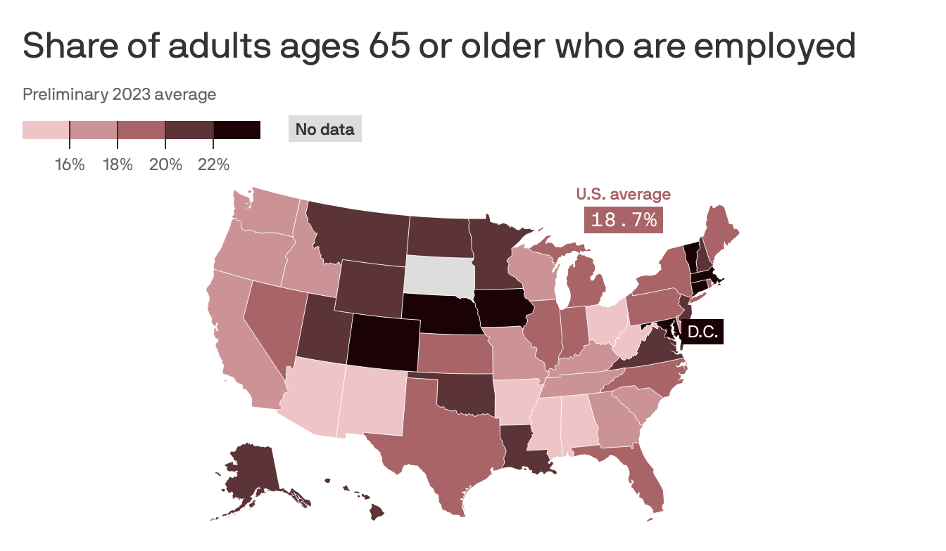 California's older workers - Axios San Francisco