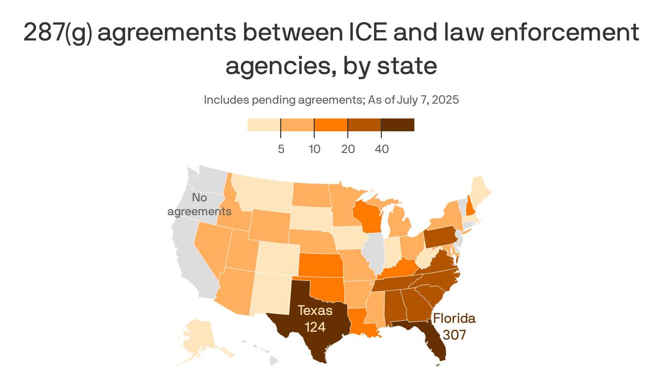 ICE enforcement targets Texas - Axios Dallas