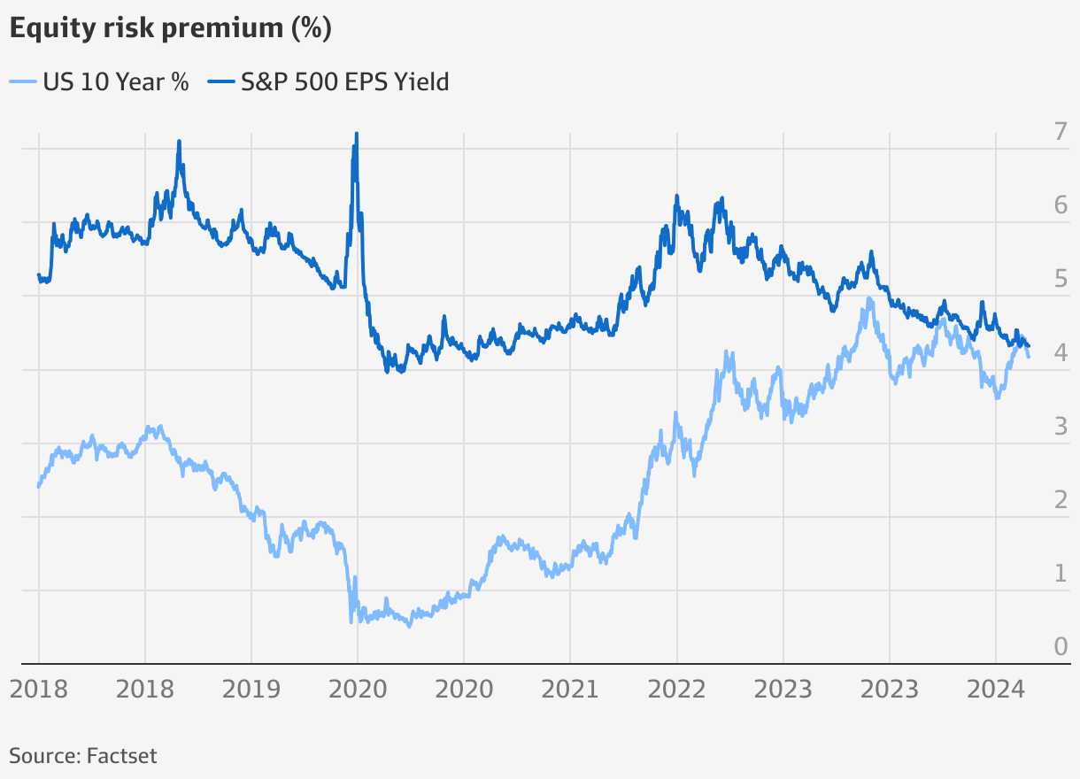 CBA ASX: Commonwealth Bank’s monstrous share price could head even ...