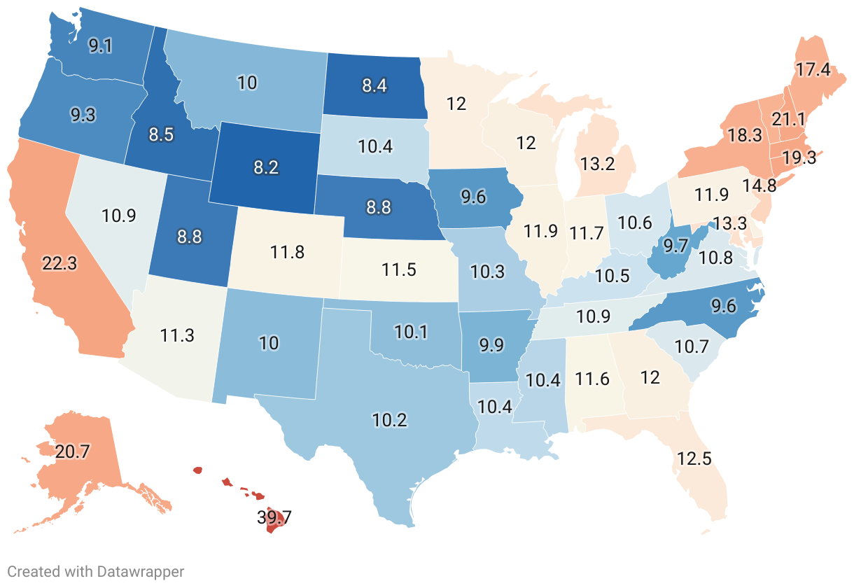 Cost Of Insulin By Country Cost Of Insulin By Country