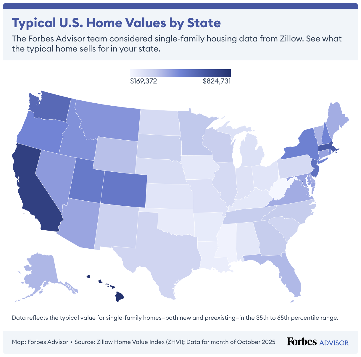 Housing Market Predictions For 2026: When Will Home Prices Drop ...