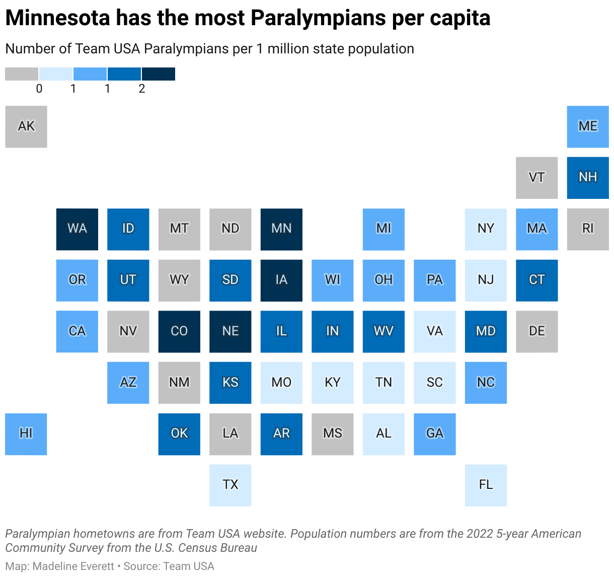 Paralympics: Which CA athletes on US team at 2024 Summer Games ...