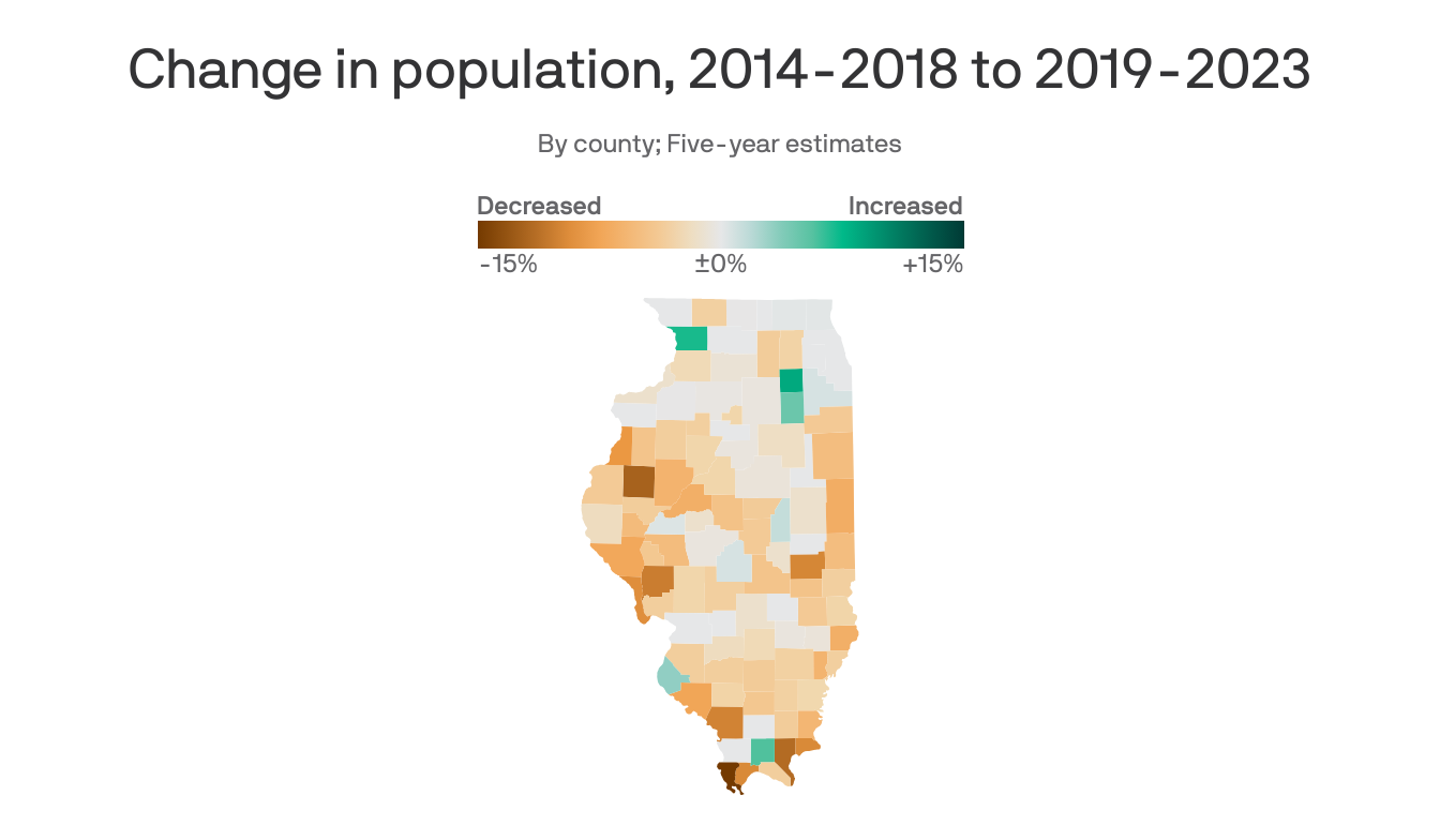 Fastest growing – and shrinking – counties in Illinois - Axios Chicago