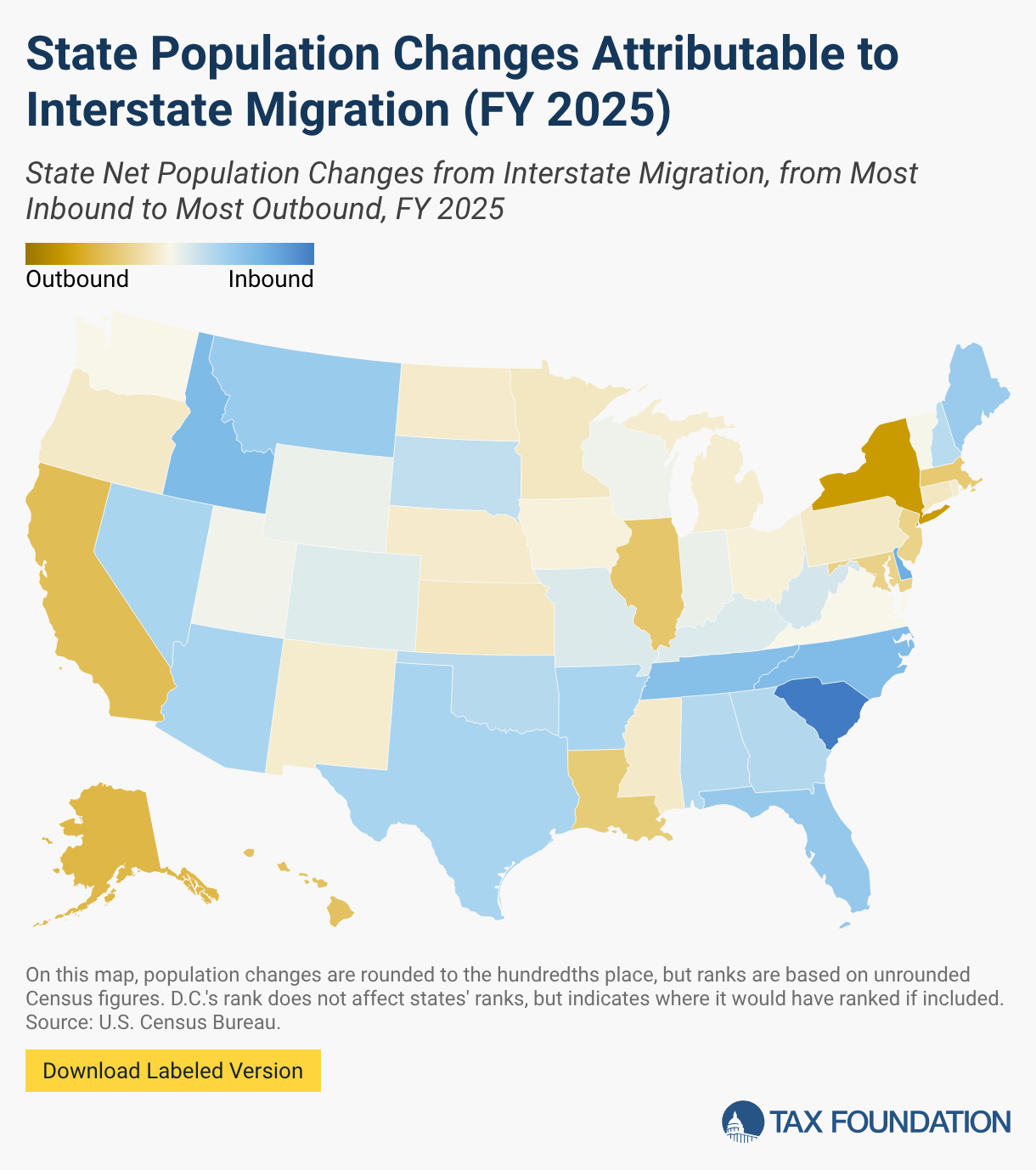State Migration Trends: Taxes & State Population: IRS Data