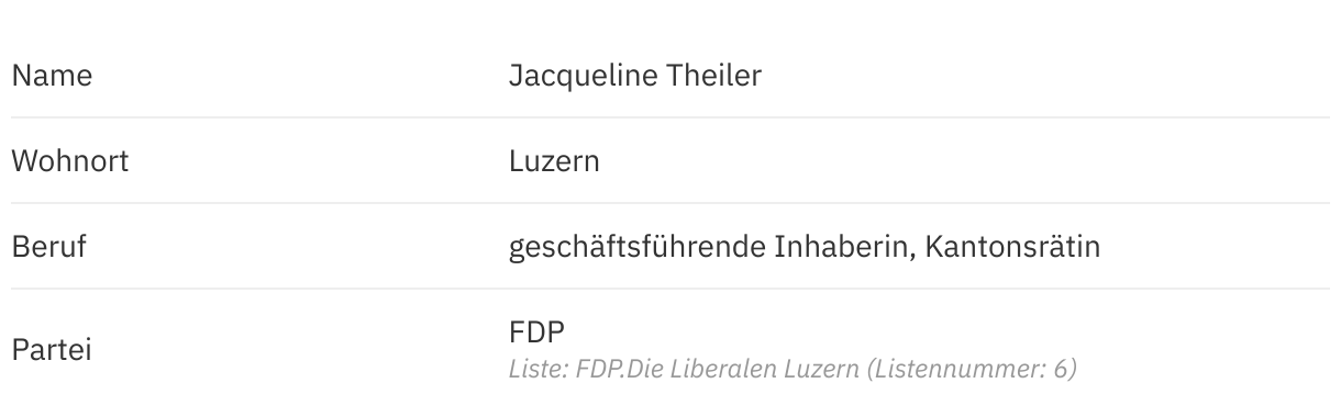 Jacqueline Theiler (FDP) im Porträt | Wahlen 2023 Luzern