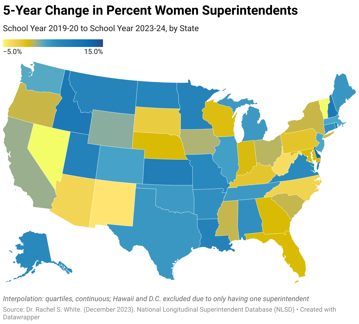 NLSD Data Visualizations - The Superintendent Lab