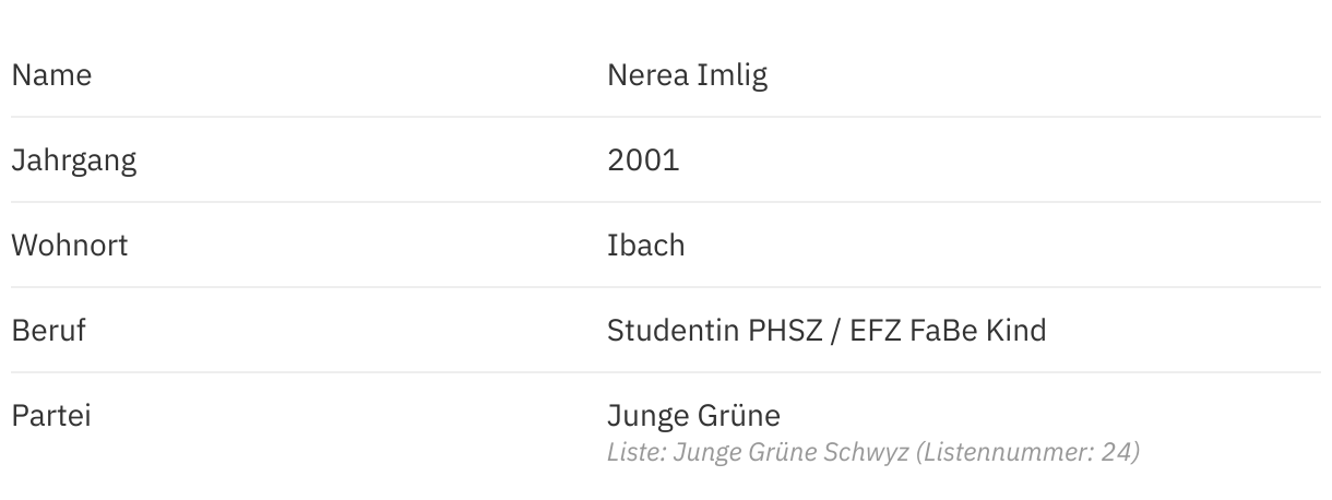 Nerea Imlig (Junge Grüne) im Porträt | Wahlen 2023 Schwyz