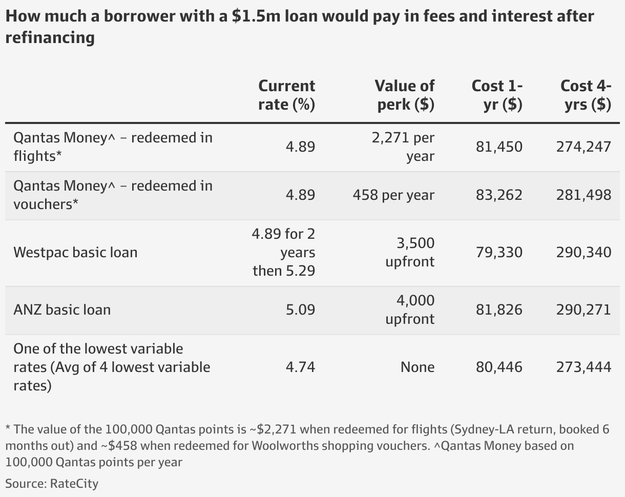 Retirement planning: when is the best time to retire (according to a ...