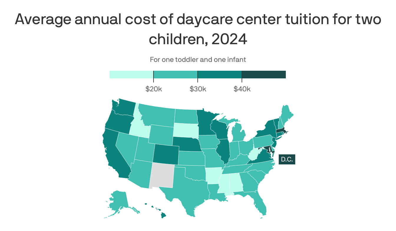 Texas daycare costs about $21,600 a year for two kids - Axios Dallas