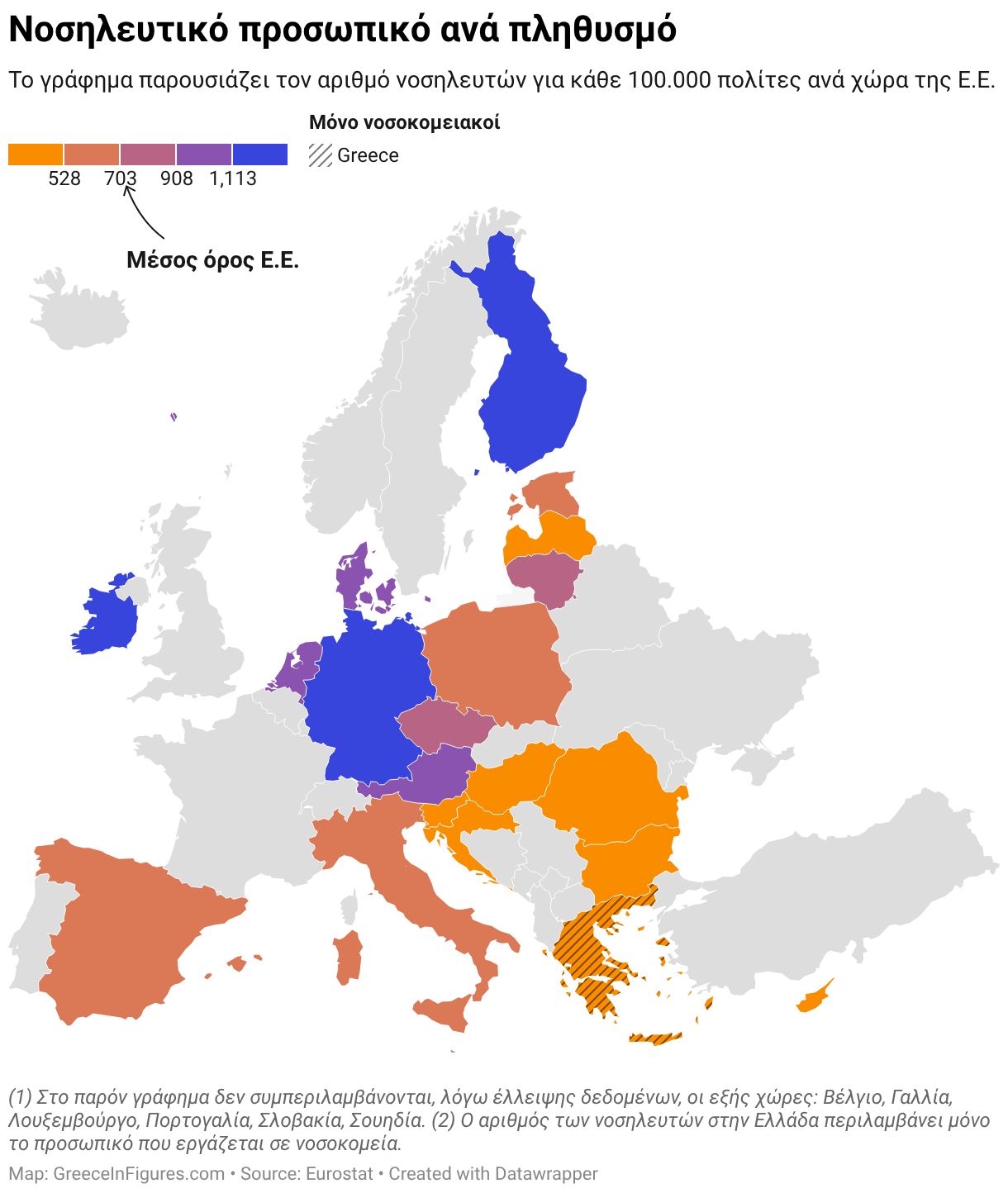 Ιατρικό και νοσηλευτικό προσωπικό στην Ελλάδα | Greece in Figures
