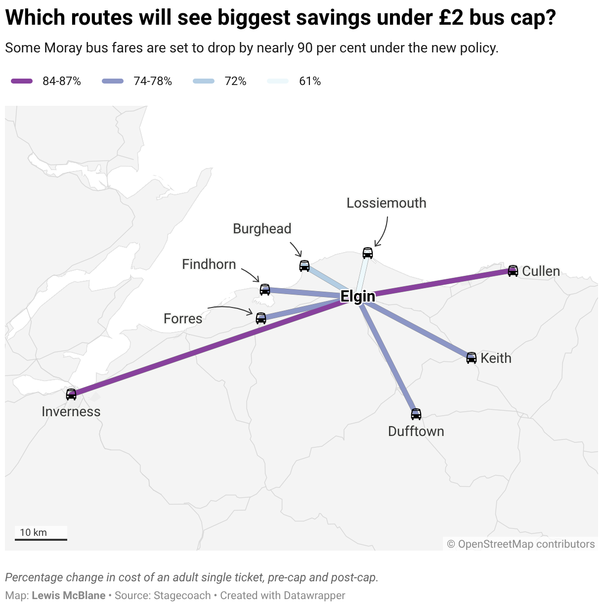 Moray £2 bus cap pilot will cut some fares by nearly 90 per cent