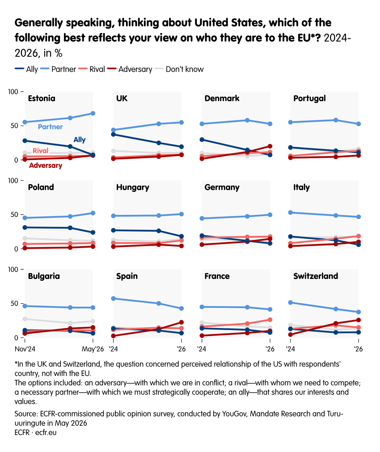 Home alone: Europeans are ready to defend themselves – European Council ...