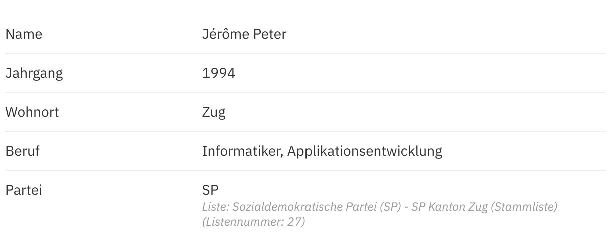 Jérôme Peter (SP) im Porträt | Wahlen 2023 Zug