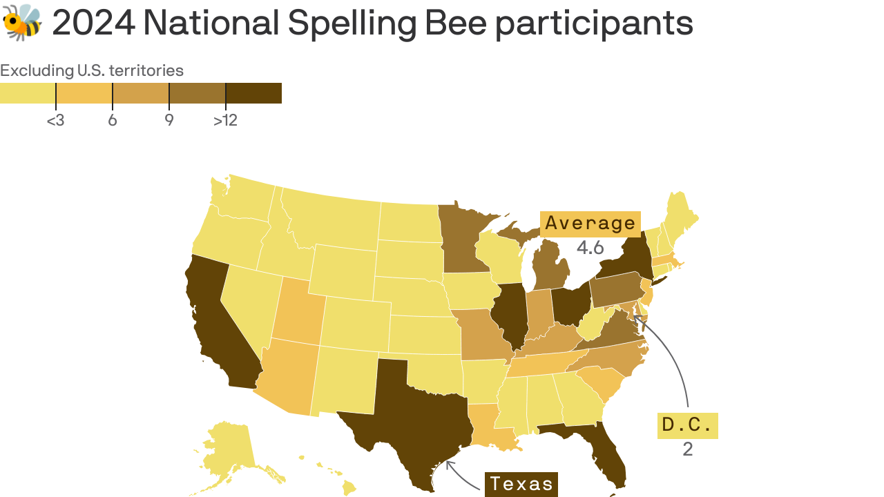 Our Spelling Bee contestants - Axios San Francisco