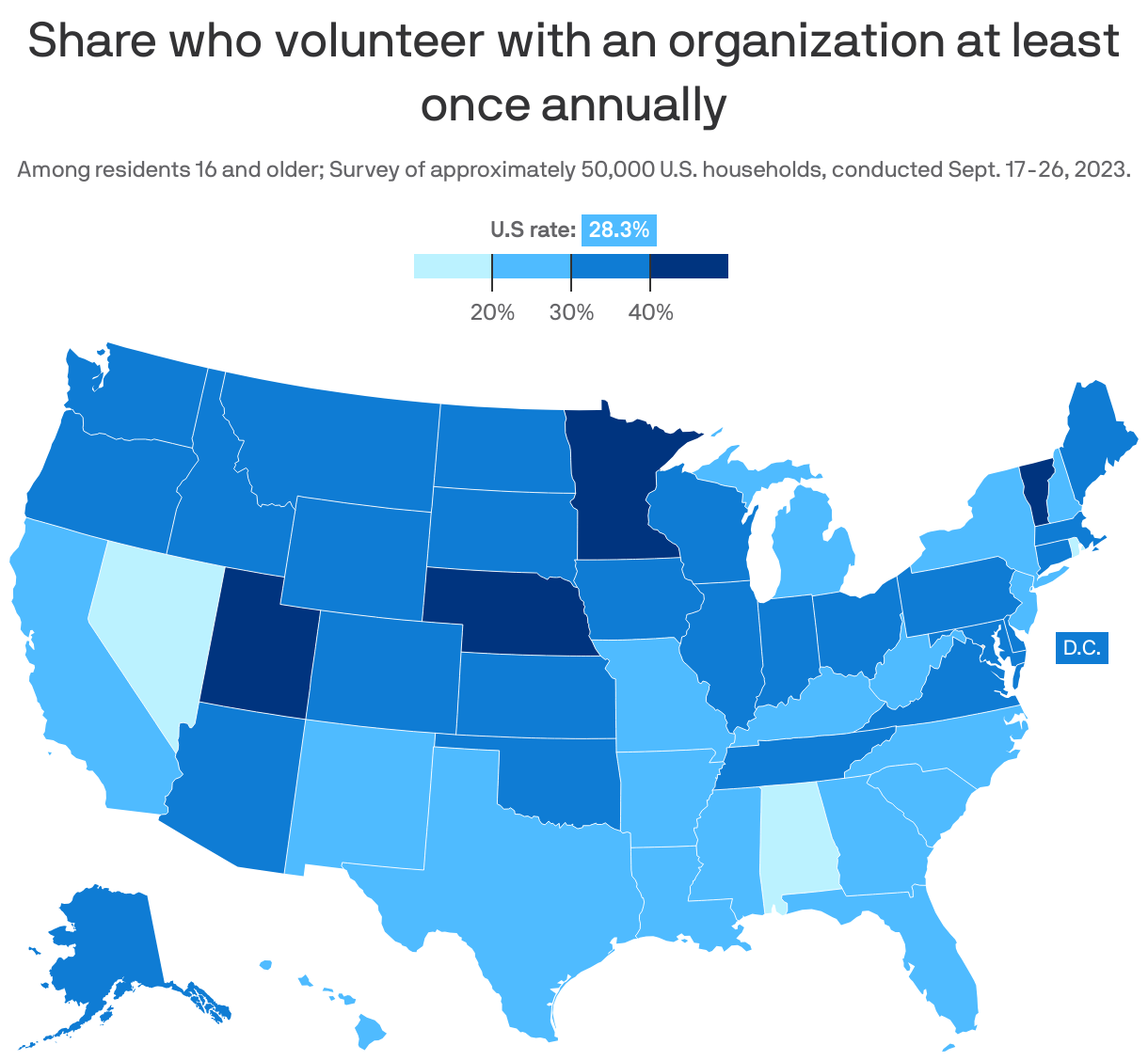 Bay State gets back to volunteering - Axios Boston