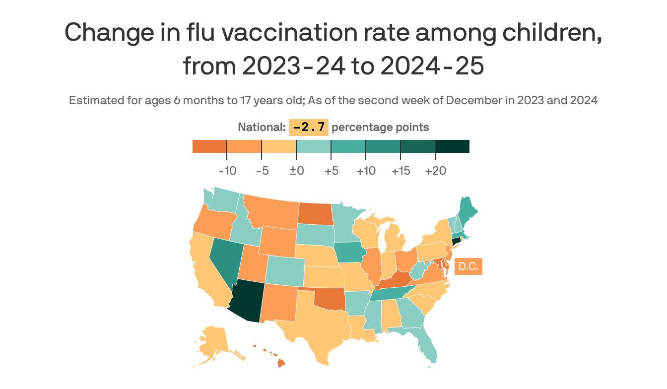 Mapped: Flu vaccines for kids - Axios Dallas