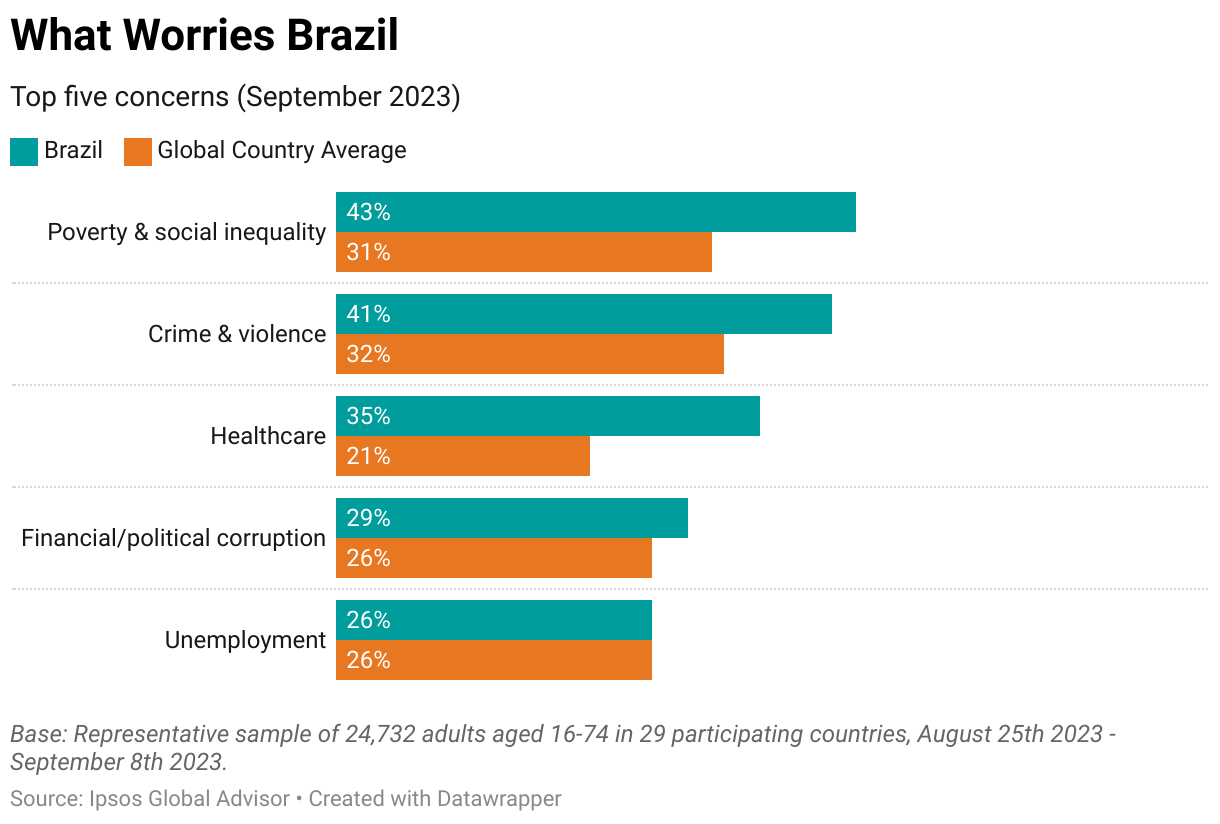 The role of companies in taking responsibility and action | Ipsos