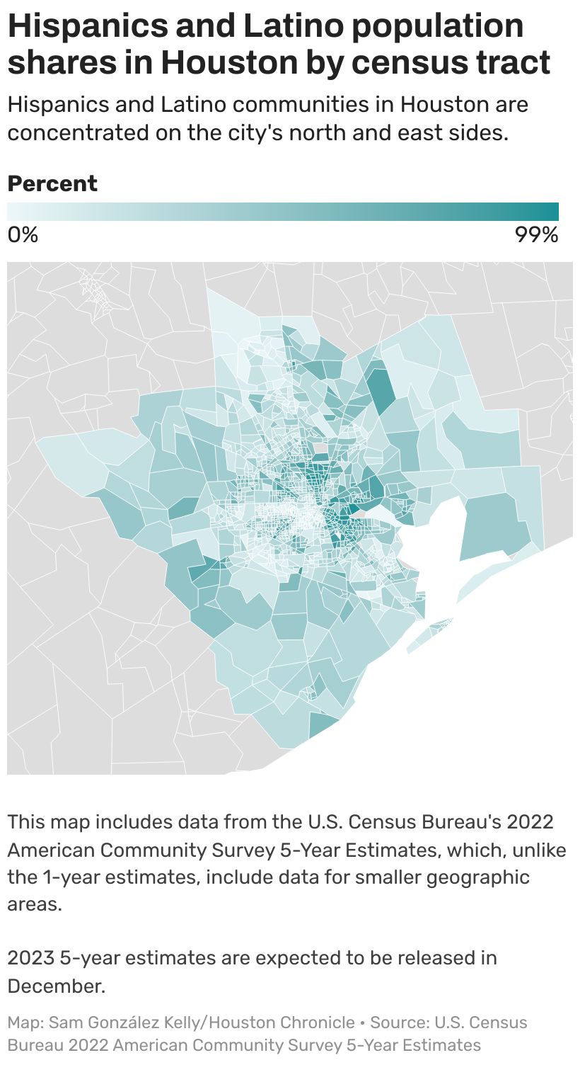 Houston's Hispanic and Latino population by the numbers