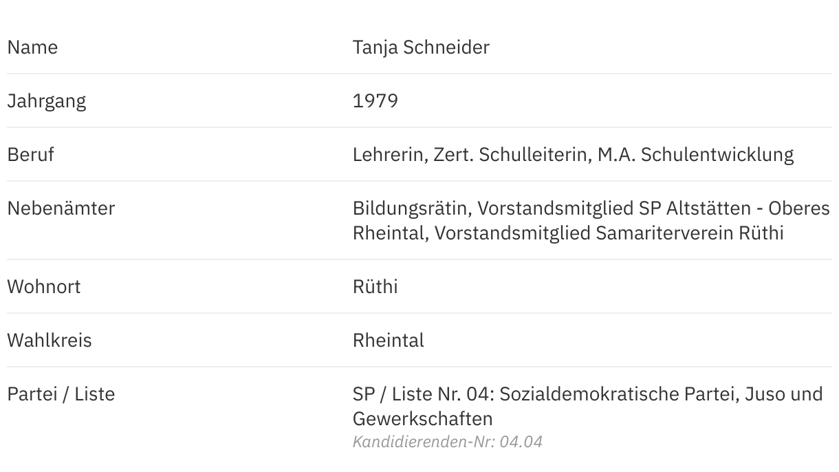 Tanja Schneider (SP) im Porträt | St.Galler Wahlen 2024