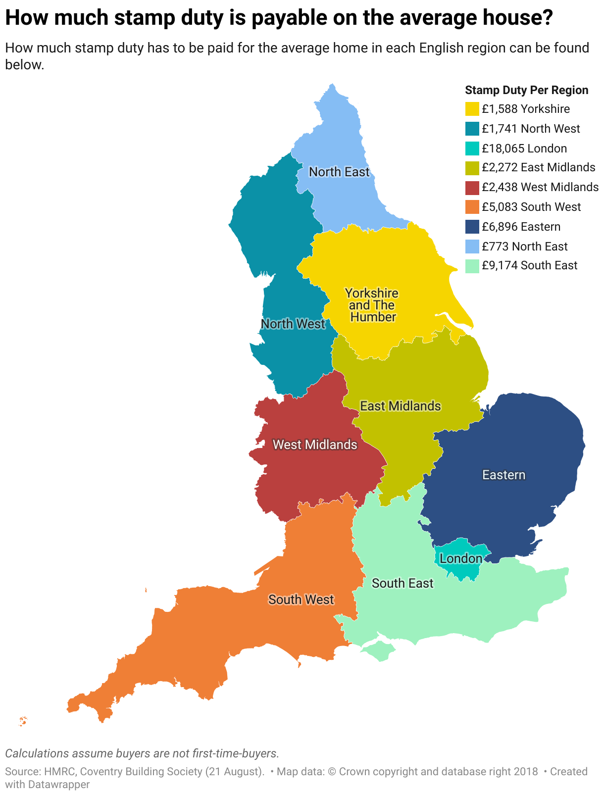 Stamp Duty 2025/26: How Much You’ll Pay on the Average English Home ...