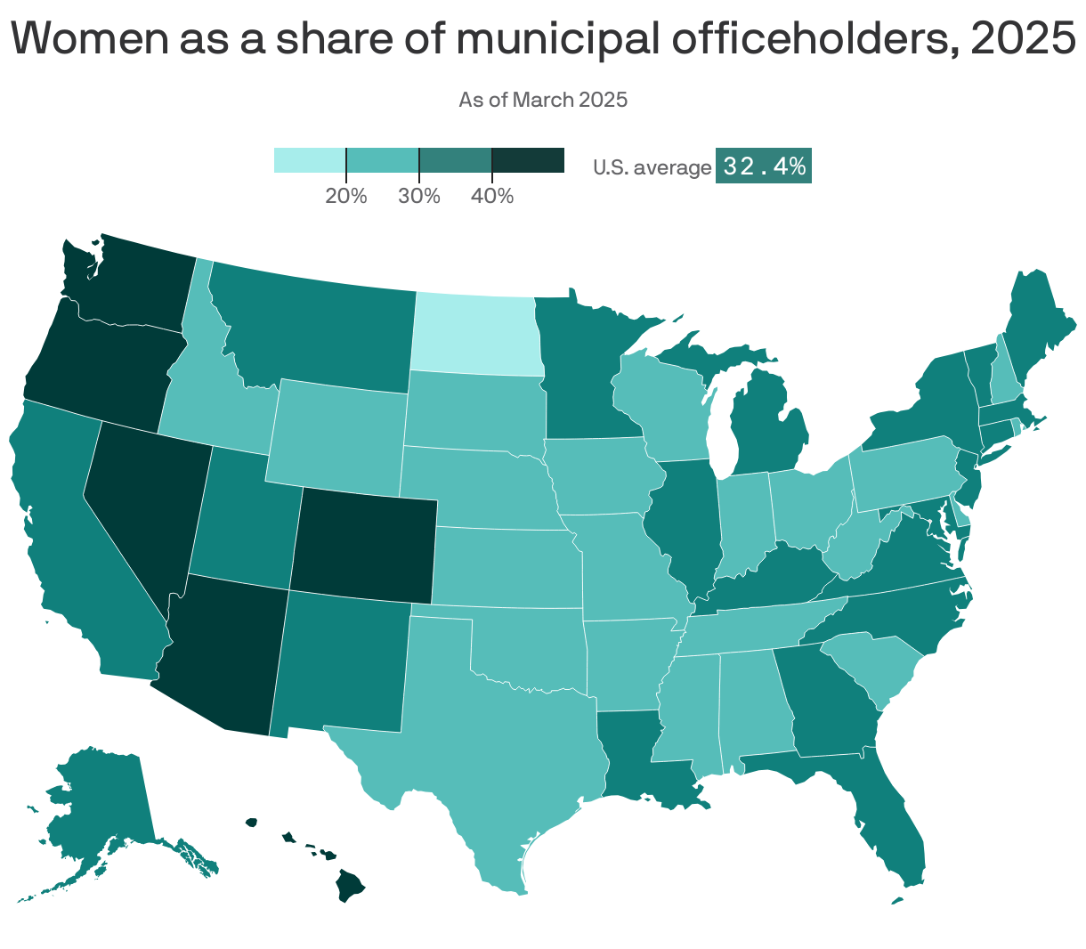 Women underrepresented in Pennsylvania's municipal office posts - Axios ...