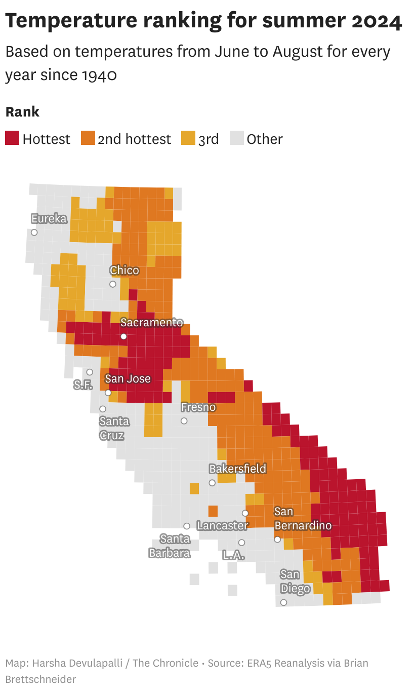 Map shows California regions that recorded their hottest summers