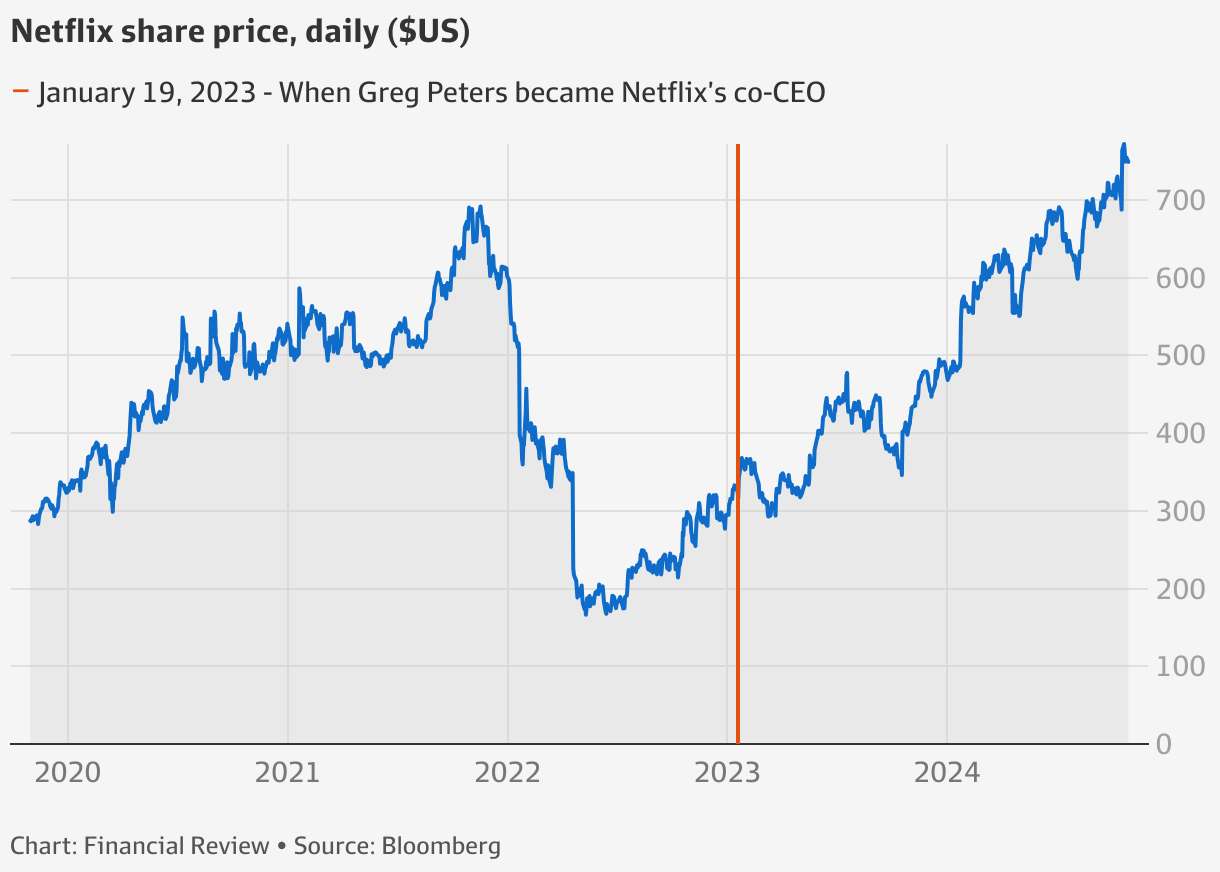 Netflix co-CEO Greg Peters says $500 billion giant is ‘impossible’ for ...