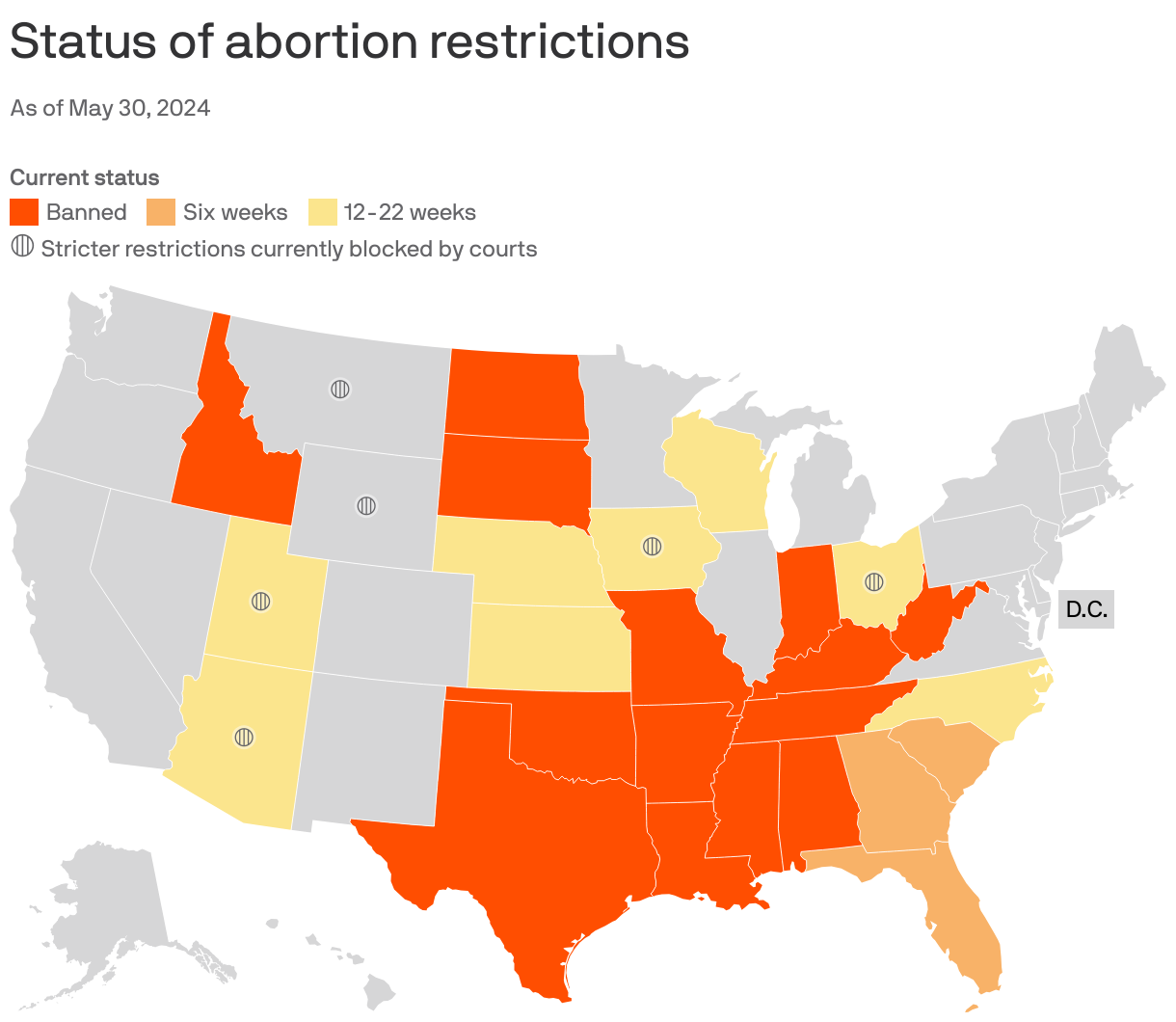 Current abortion law in Ohio and the U.S. - Axios Columbus