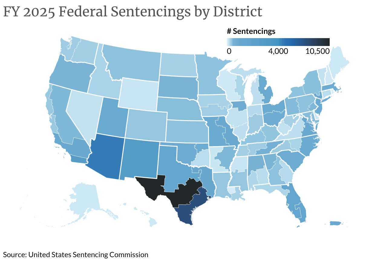 2025 Federal Sentencing Statistics | United States Sentencing Commission