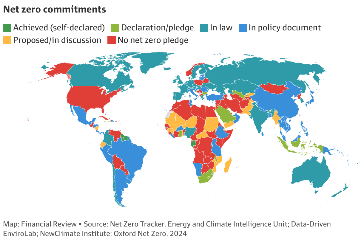What would happen if Australia abandoned its net zero emissions target?