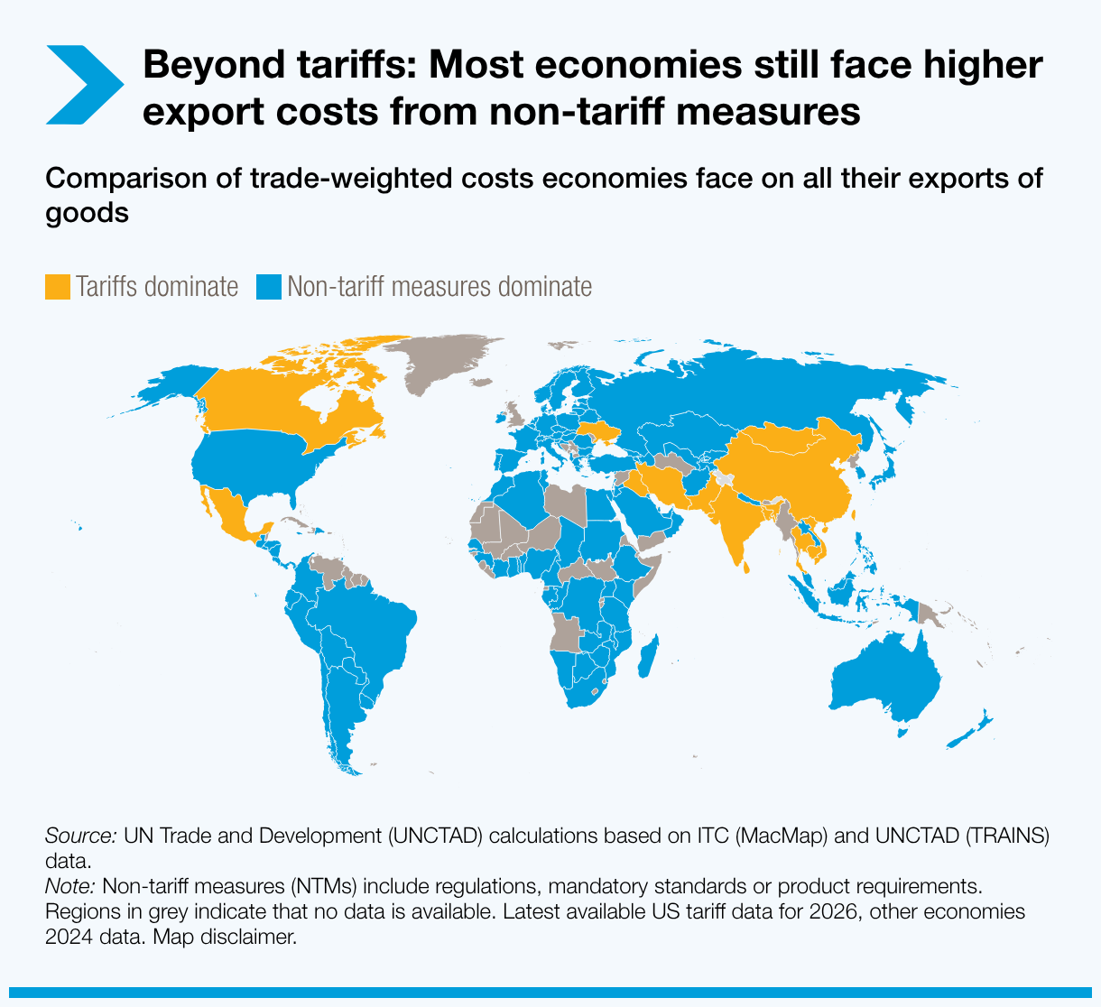 Invisible barriers are reshaping global trade | UN Trade and ...