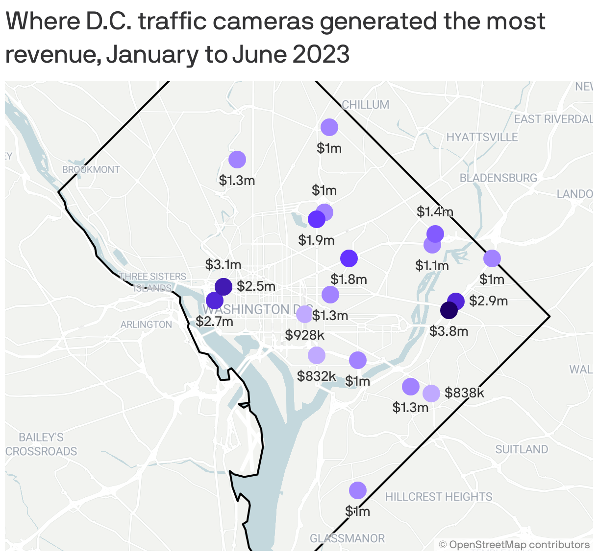 The biggest money-making speed cameras in D.C. - Axios Washington D.C.
