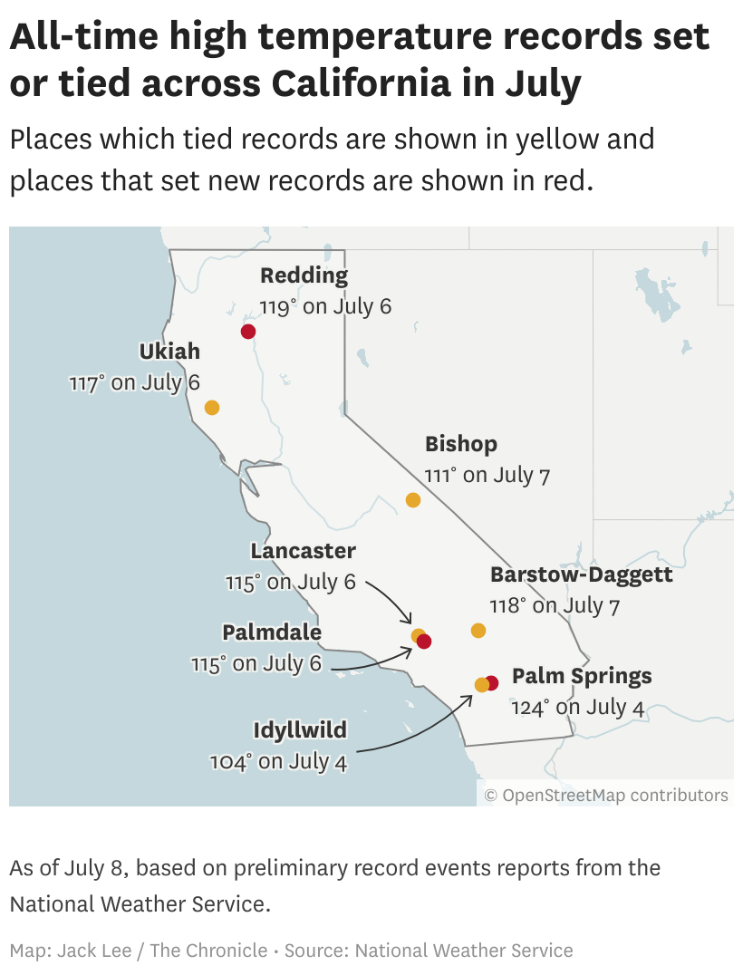 Where California’s historic heat wave broke temperature records