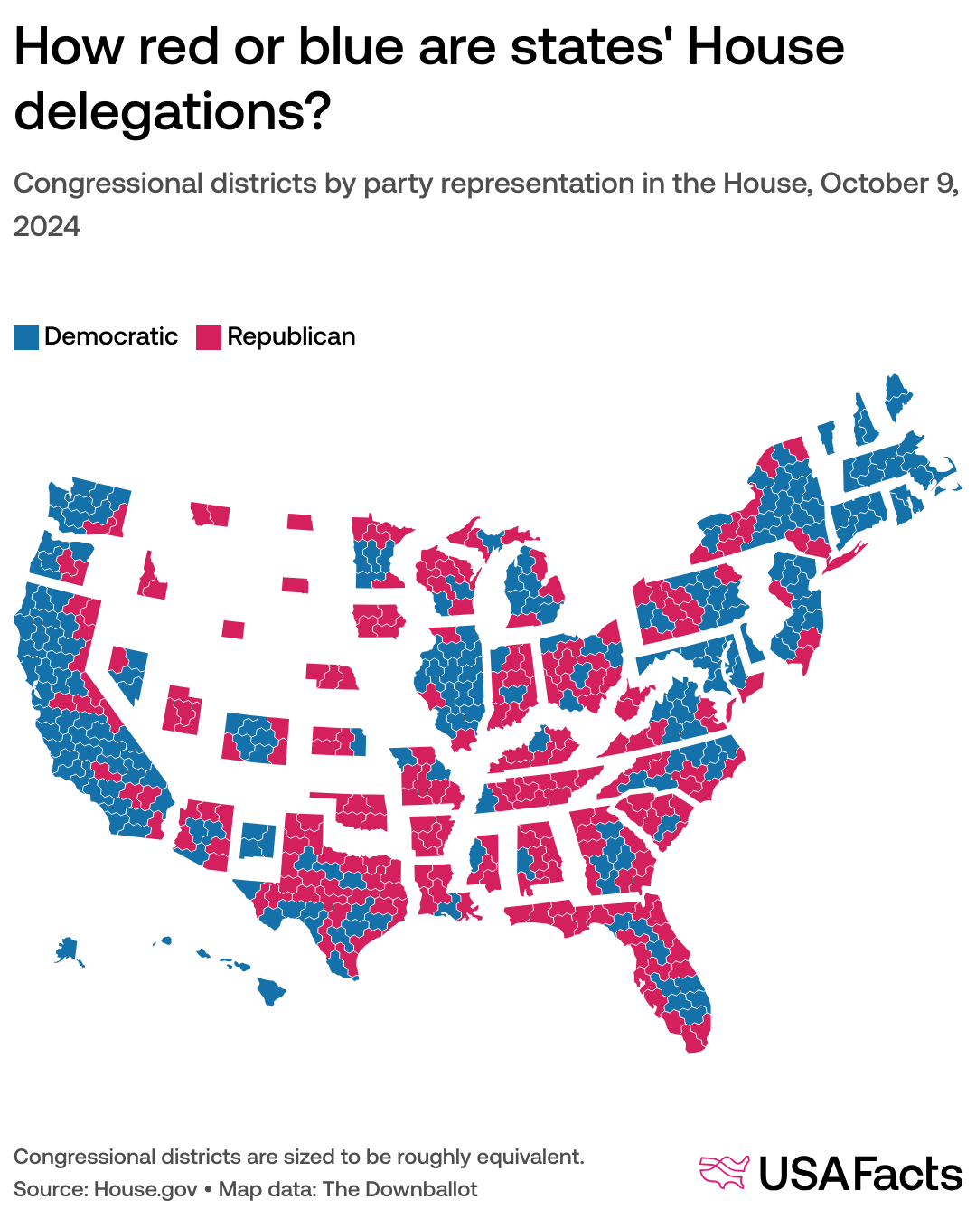 Red And Blue States Maryland Now The Bluest Of Blue States, Alabama