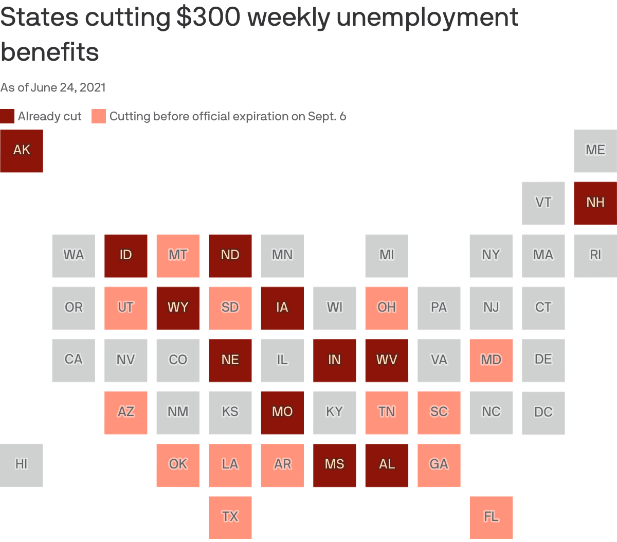 Why jobless claims have become a useless economic indicator