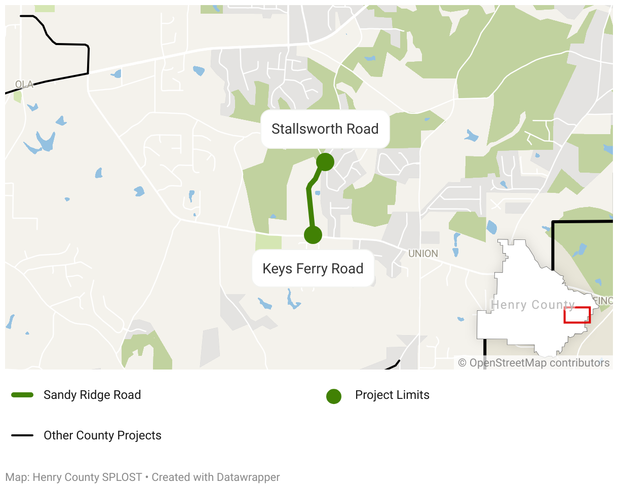 Sandy Ridge Road | Henry County, GA - Official Website